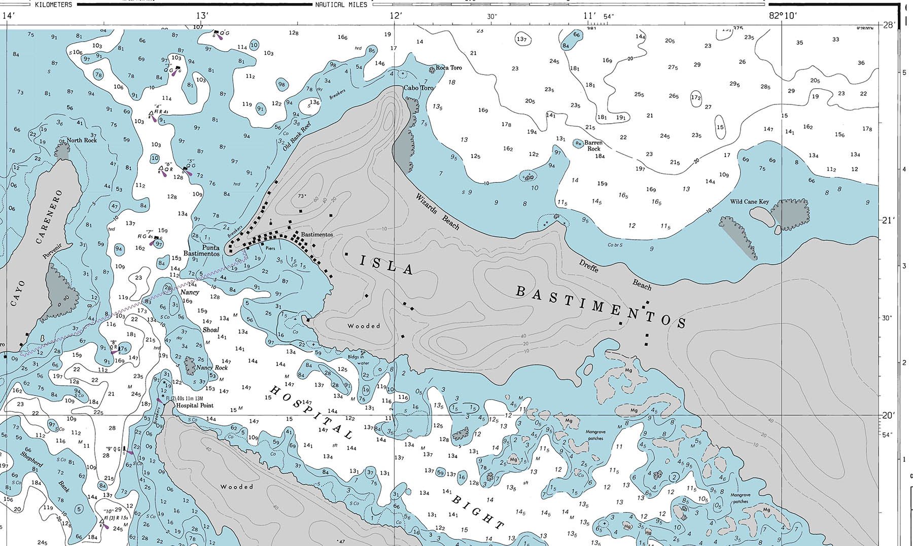 IGY RED FROG MARINA 🇵🇦 BOCAS DEL TORO - OCEAN POSSE