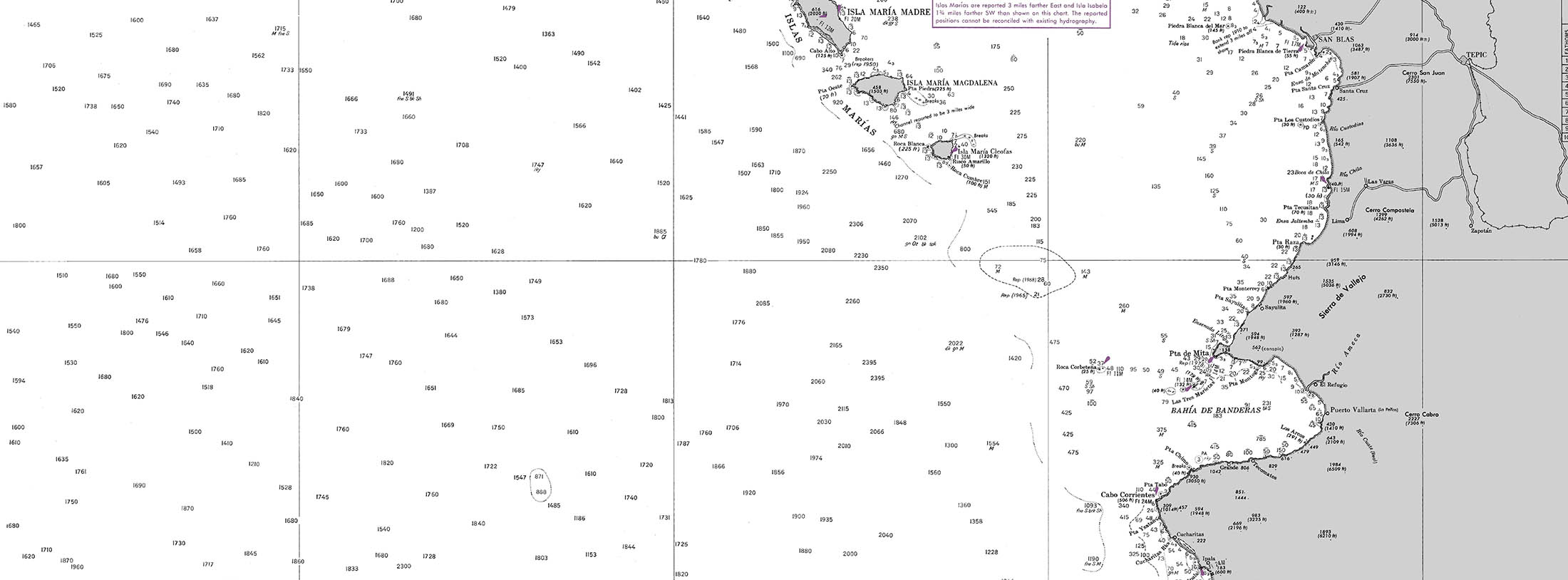 ONESAILS MEXICO 🇲🇽 SPONSORS THE OCEAN POSSE - OCEAN POSSE