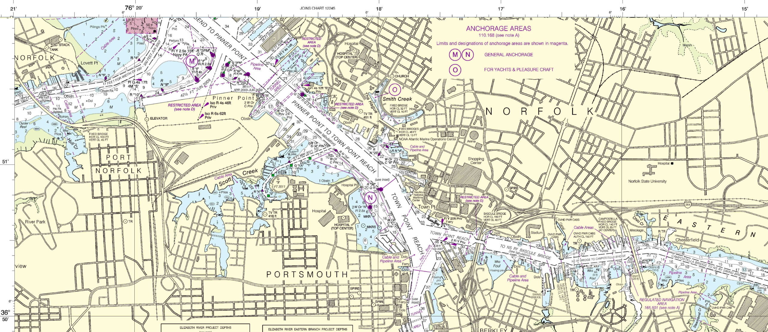 TIDEWATER YACHT MARINA Portsmouth, VA 🇺🇸 SPONSORS THE OCEAN POSSE ...