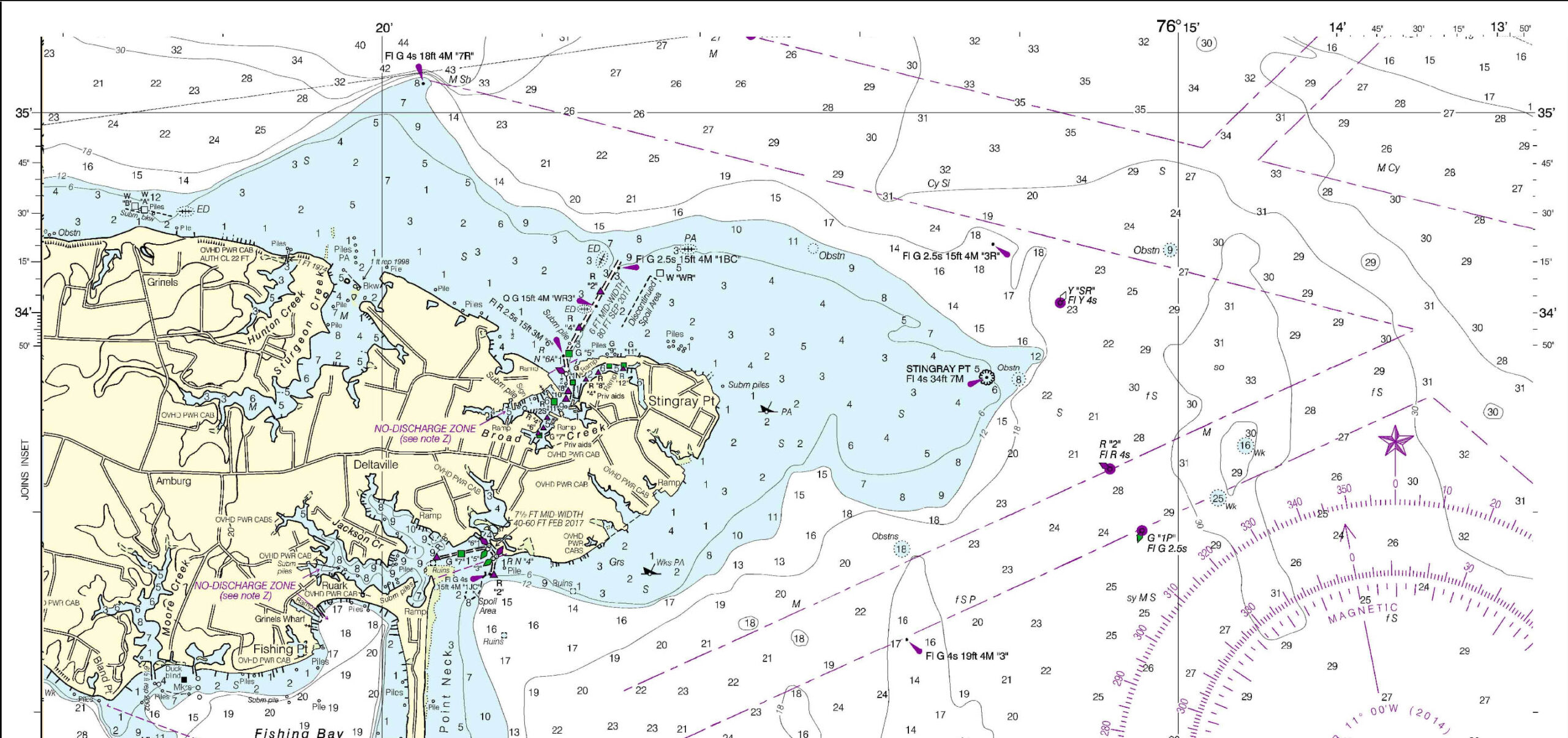 REGATTA POINT MARINA 🇺🇸 VIRGINIA SPONSORS THE OCEAN POSSE - OCEAN POSSE