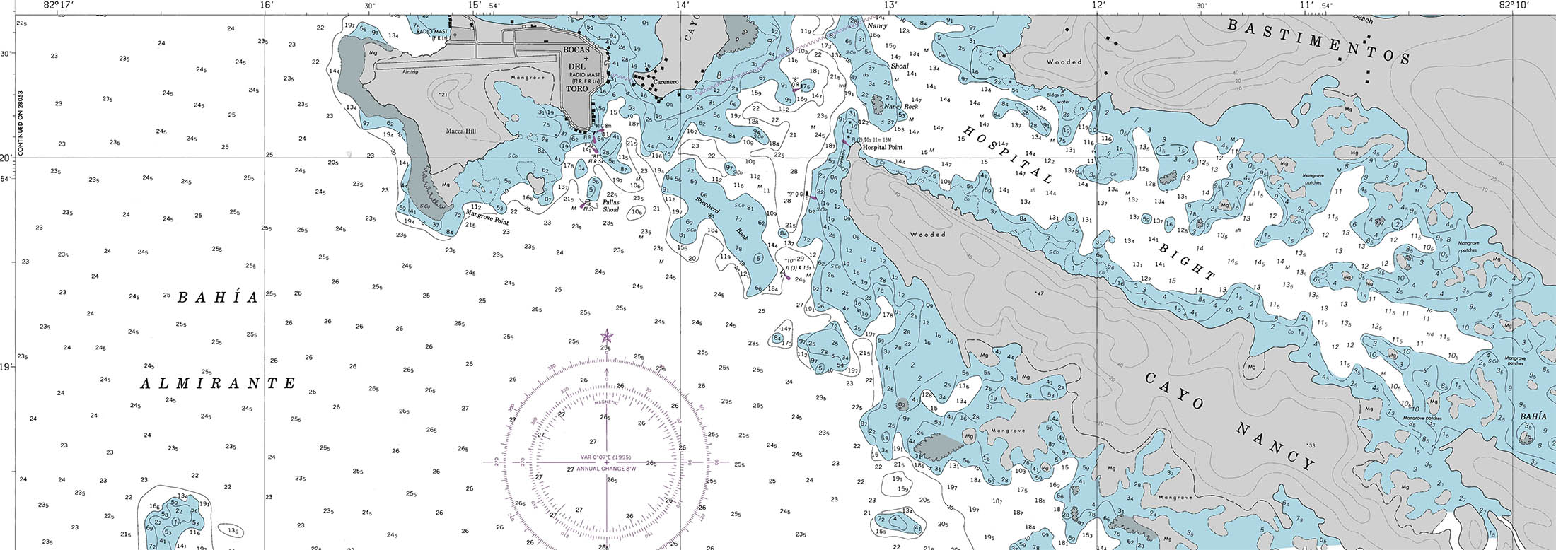 SOLARTE MARINA 🇵🇦 SPONSORS THE OCEAN POSSE - OCEAN POSSE