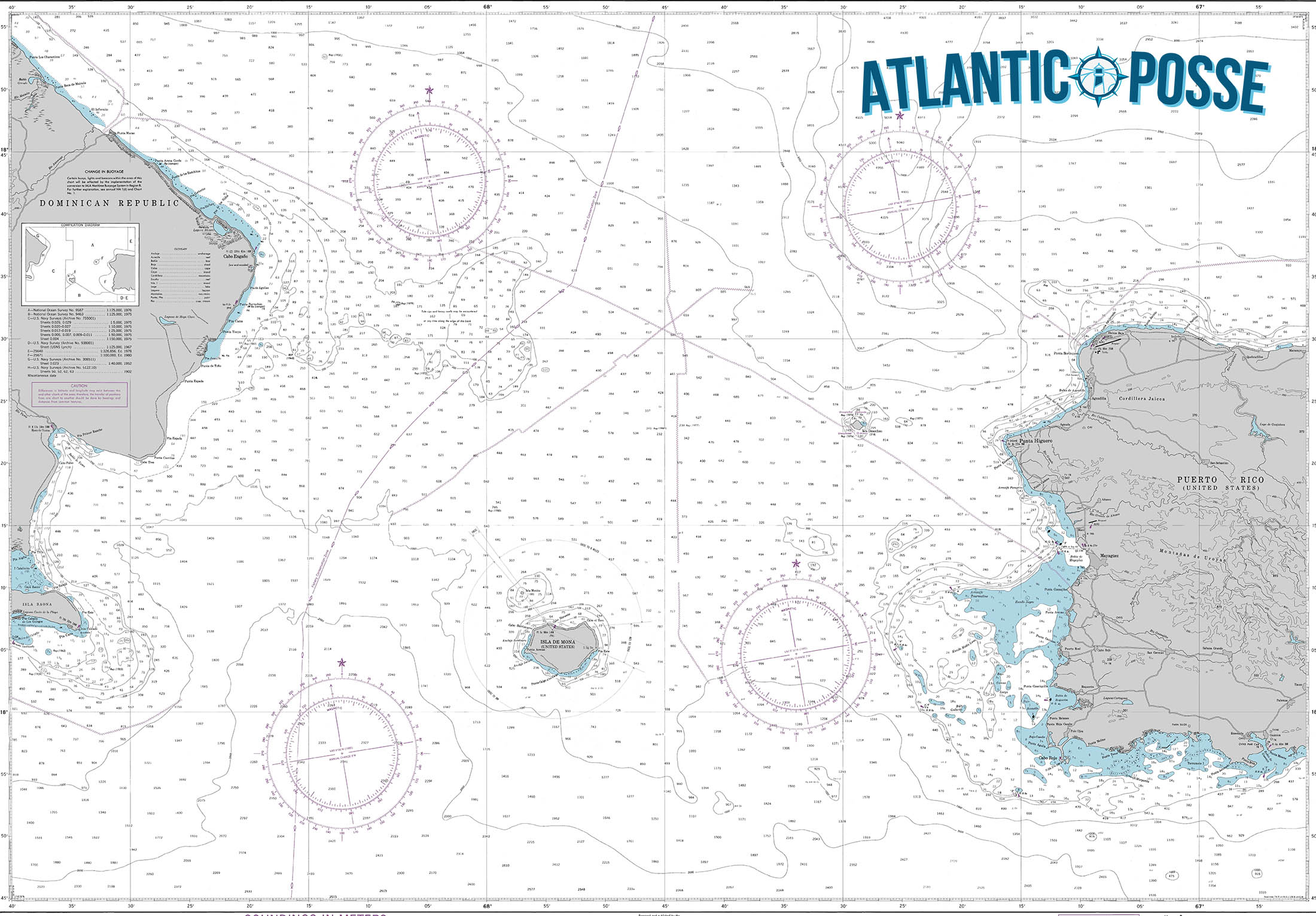 The Mona Passage | Canal de la Mona - OCEAN POSSE