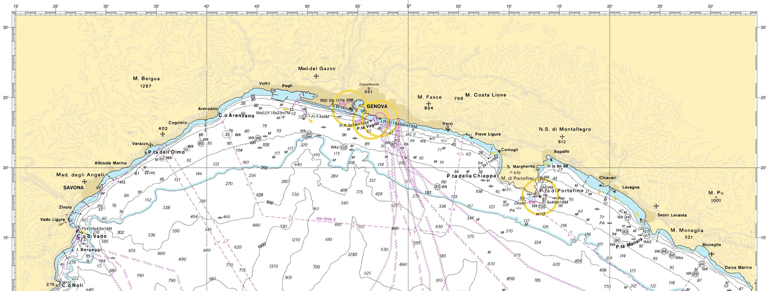 MARINA MOLO VECCHIO 🇮🇹 SPONSORS THE OCEAN POSSE - OCEAN POSSE